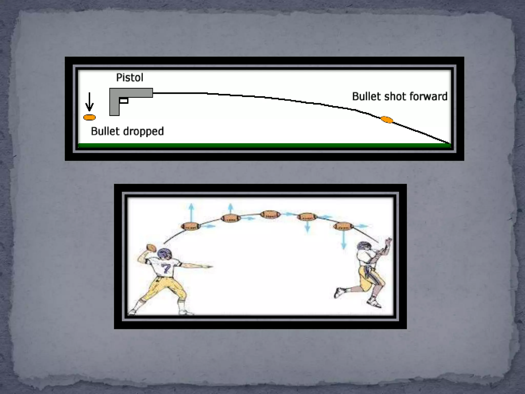 Projectile motion | PPTX