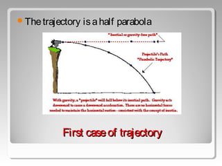 Projectile motion | PPT