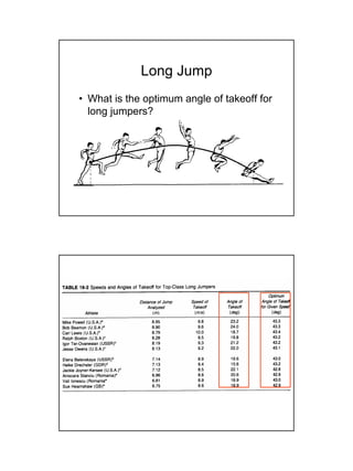 Projectile motion | PDF