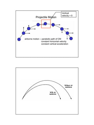 Projectile motion | PDF