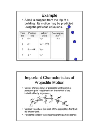 Projectile motion | PDF