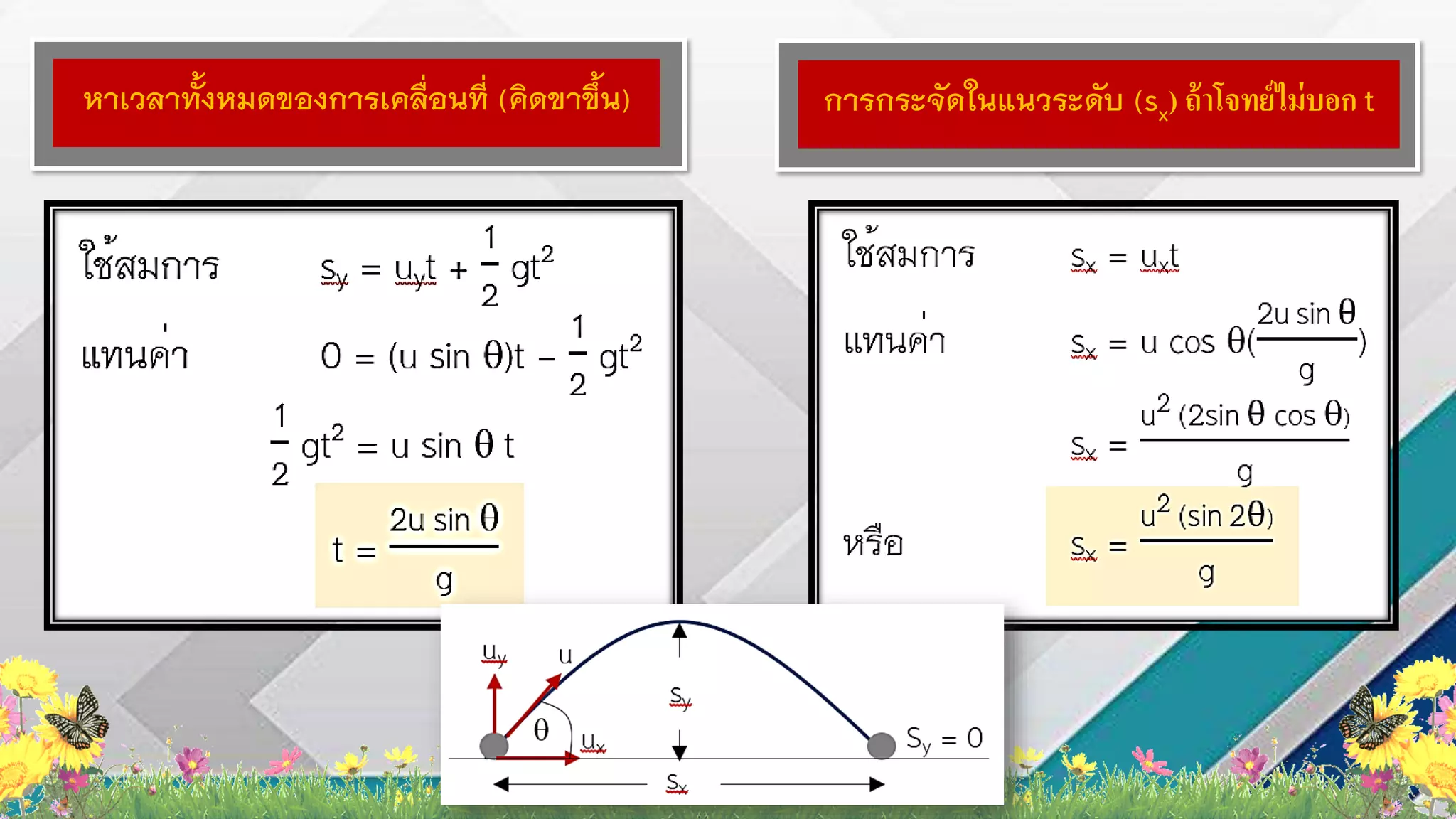 projectile motion | PPT