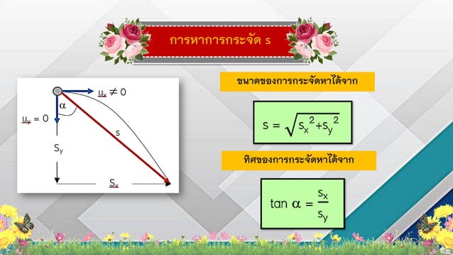 projectile motion | PPT
