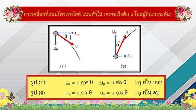 projectile motion | PPT