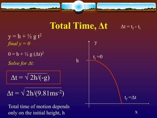 projectile motion.ppt