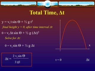 projectile motion.ppt