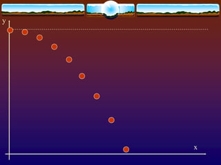 projectile motion.ppt