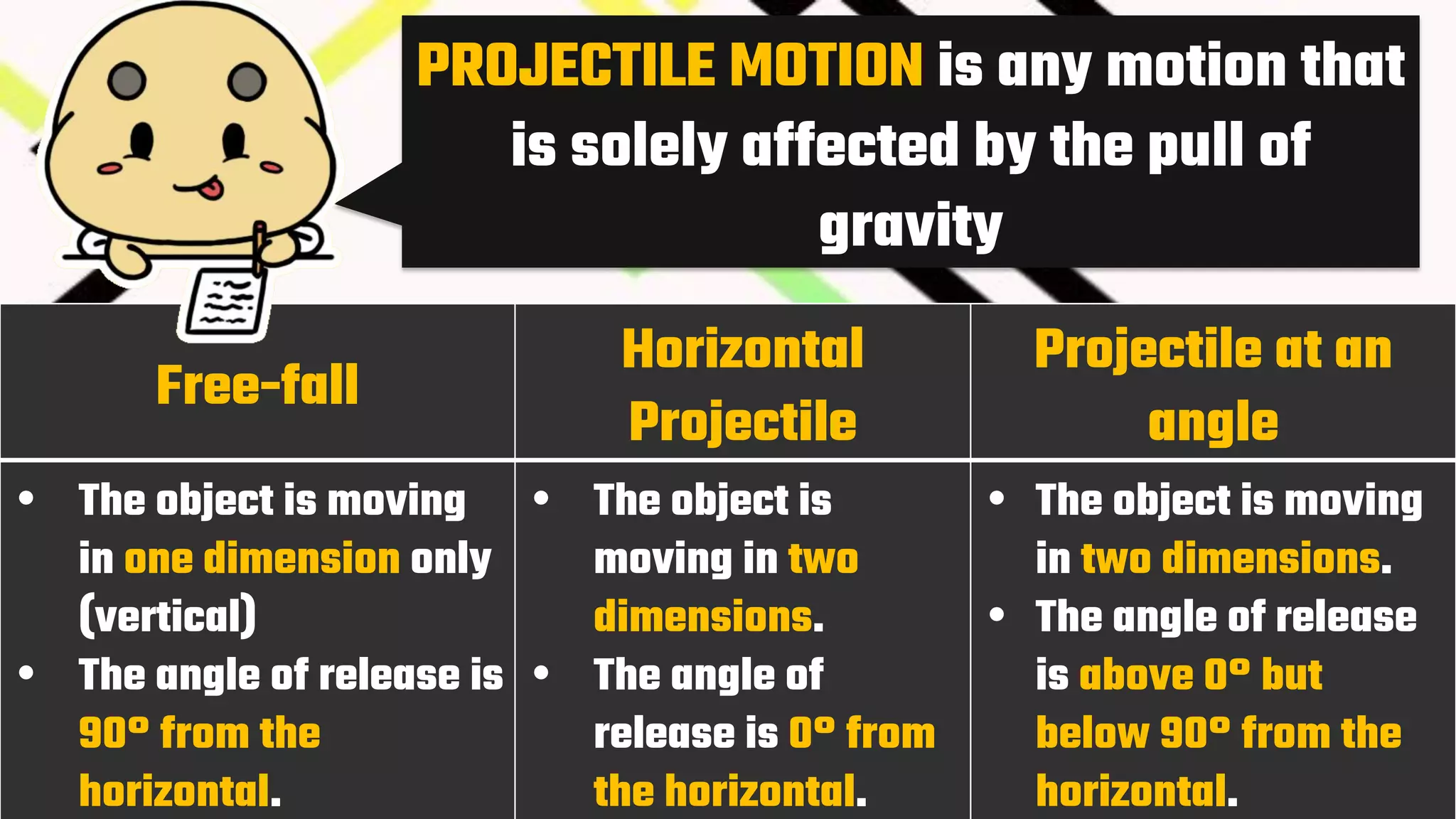 Projectile Motion.pdf