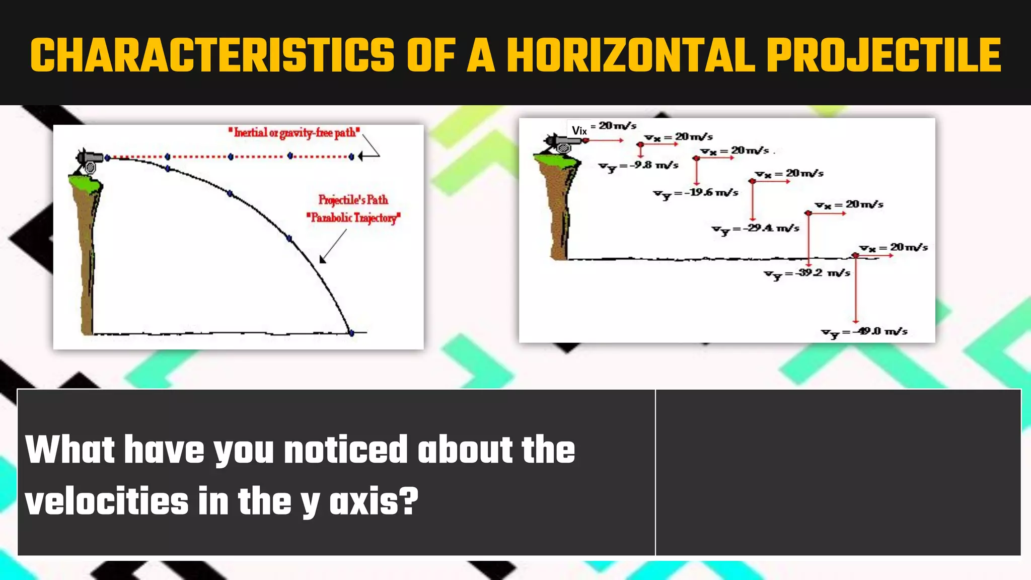 Projectile Motion.pdf