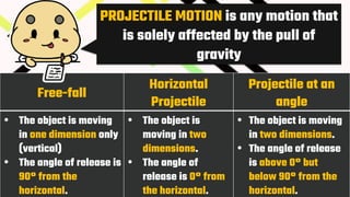 Projectile Motion.pdf
