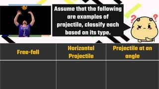 Projectile Motion.pdf