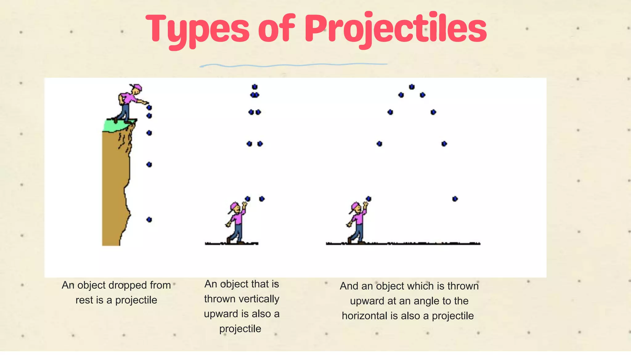 PROJECTILE MOTION.pptx.ppt