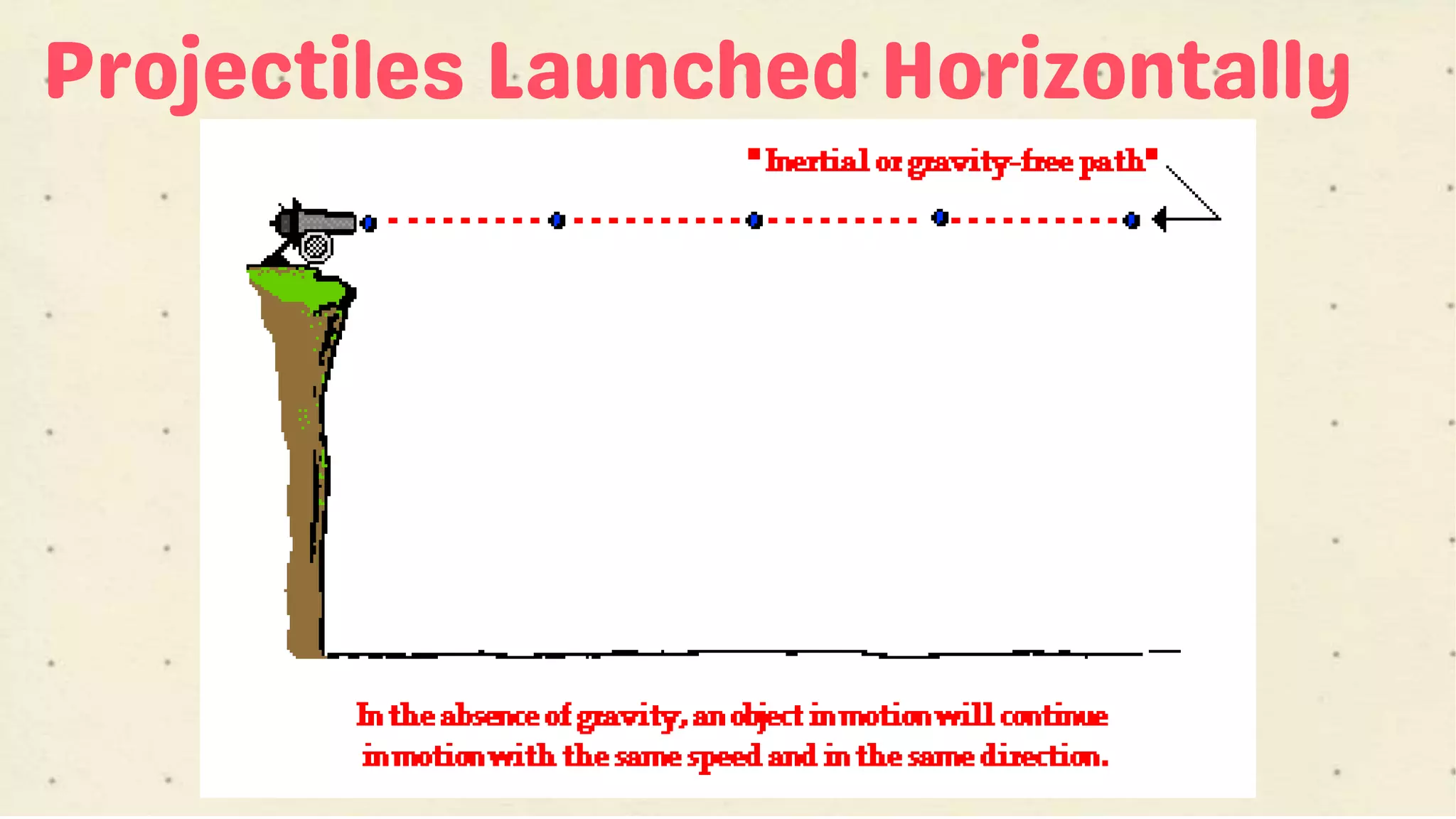 PROJECTILE MOTION.pptx.ppt