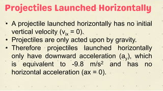 PROJECTILE MOTION.pptx.ppt