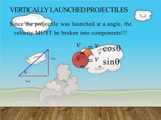 PROJECTILE MOTION-Horizontal and Vertical | PPTX