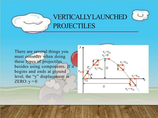 PROJECTILE MOTION-Horizontal and Vertical | PPTX