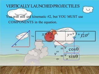 PROJECTILE MOTION-Horizontal and Vertical | PPTX