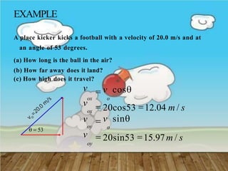 PROJECTILE MOTION-Horizontal and Vertical | PPTX