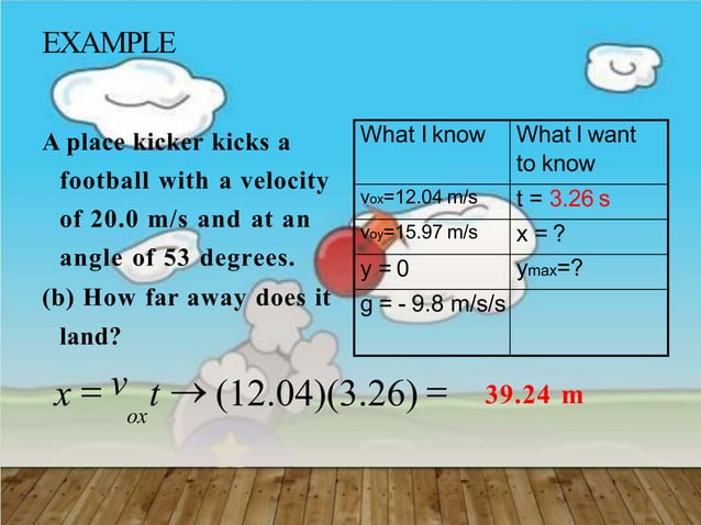 PROJECTILE MOTION-Horizontal and Vertical | PPTX