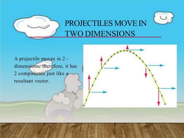 PROJECTILE MOTION-Horizontal and Vertical | PPTX