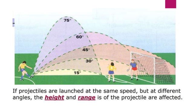 Projectile Motion in physics Engineering.pptx