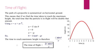 Projectile Motion in physics Engineering.pptx