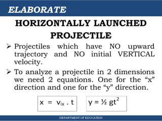 PROJECTILE MOTION, VERTICAL AND HORIZAONTAL COMPONENT | PPT