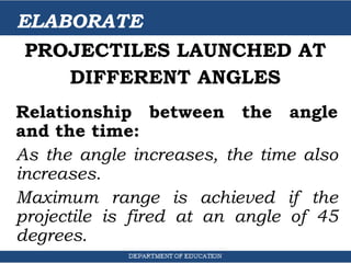 PROJECTILE MOTION, VERTICAL AND HORIZAONTAL COMPONENT | PPT