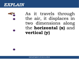 PROJECTILE MOTION, VERTICAL AND HORIZAONTAL COMPONENT | PPT