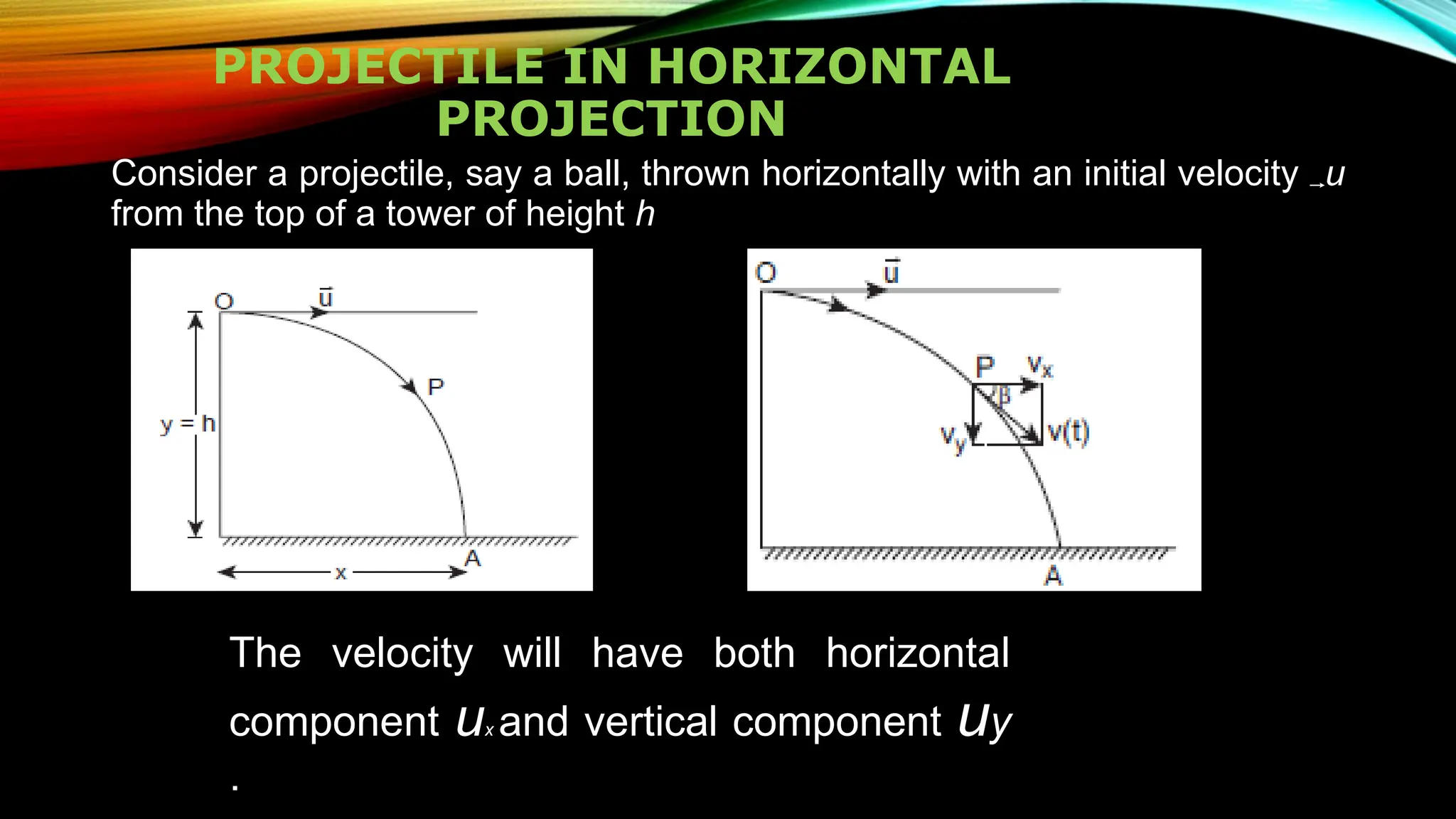 PROJECTILE MOTION OF OBJECT UNDER MOTION OF OBJECT IN PLANE.pptx