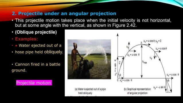 PROJECTILE MOTION OF OBJECT UNDER MOTION OF OBJECT IN PLANE.pptx