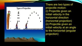 PROJECTILE MOTION OF OBJECT UNDER MOTION OF OBJECT IN PLANE.pptx