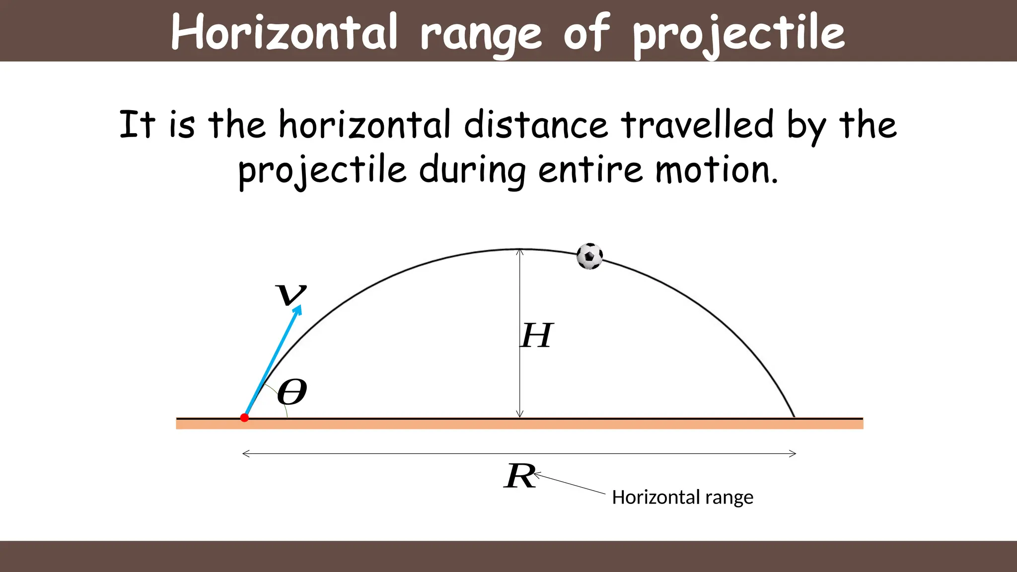 Projectile Motion - Vertical and Horizontal | PPTX