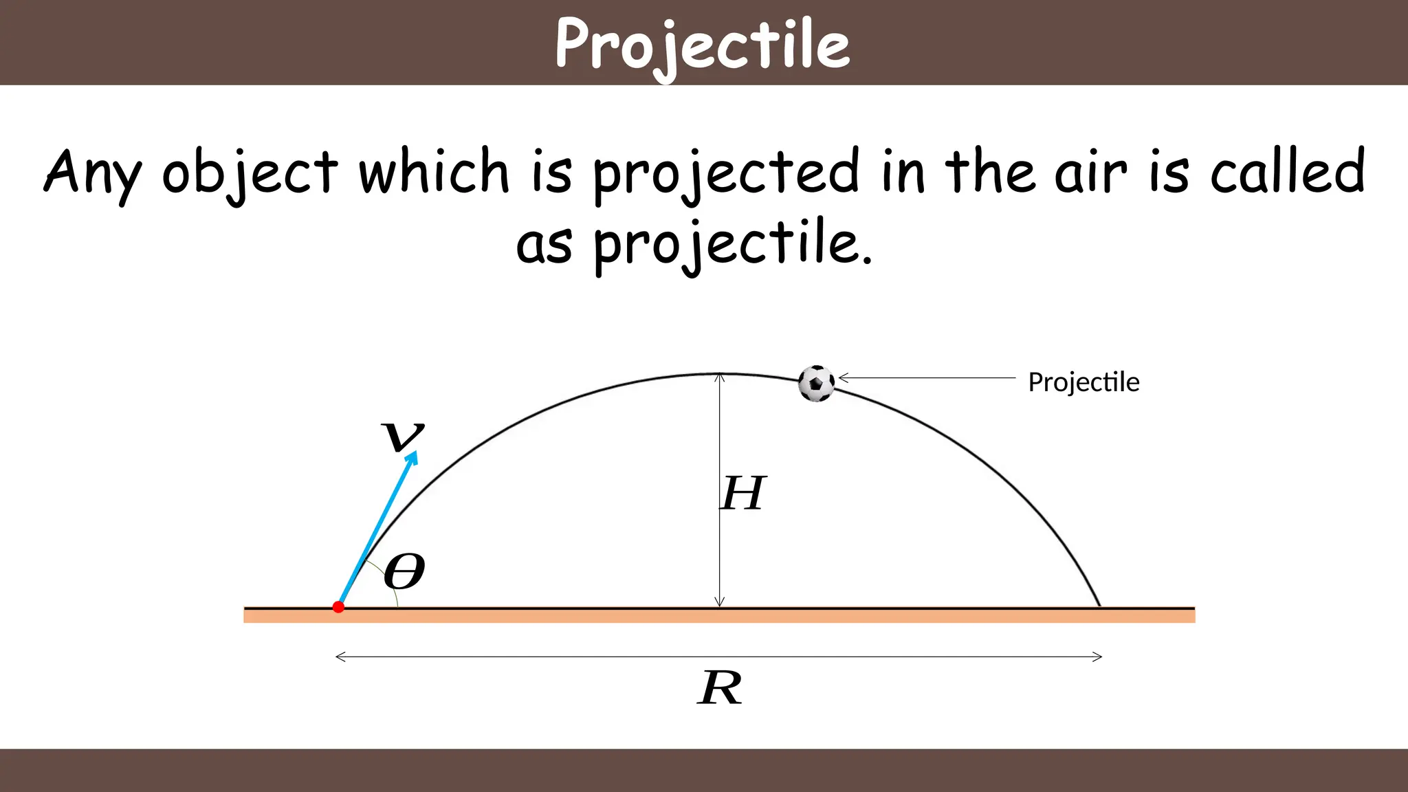 Projectile Motion - Vertical and Horizontal | PPTX
