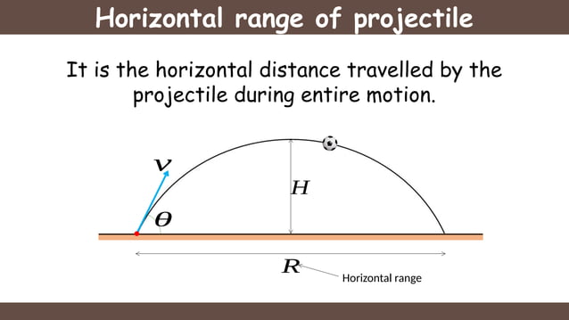 Projectile Motion - Vertical and Horizontal | PPTX | Physics | Science