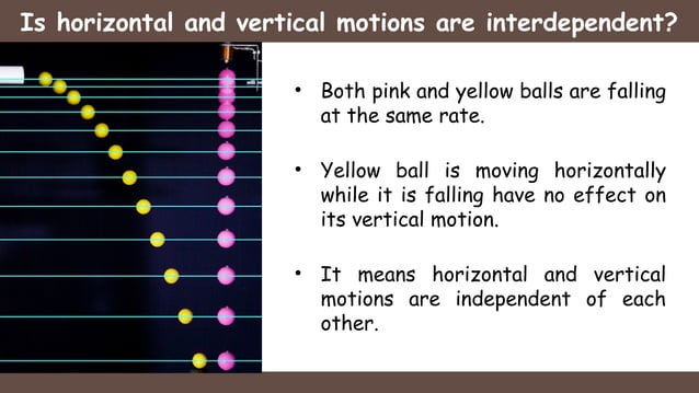 Projectile Motion - Vertical and Horizontal | PPTX | Physics | Science