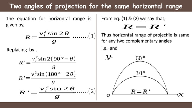 Projectile Motion - Vertical and Horizontal | PPTX | Physics | Science