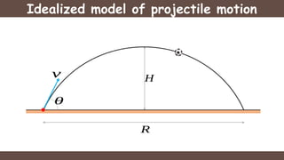 Projectile Motion - Vertical and Horizontal | PPTX