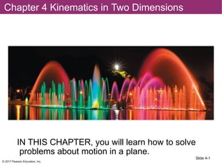Projectile motion fully explained i.pptx
