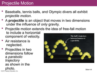 Projectile motion fully explained i.pptx