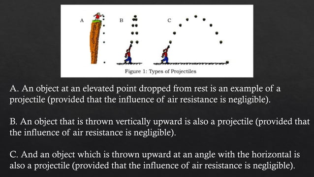 Projectile Motion (Horizontal and Vertical) | PPTX