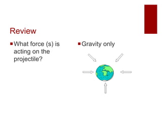 projectile motion1.ppt