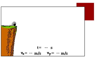 Projectile motion and sample calculations | PPTX