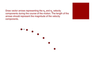 Projectile motion and sample calculations | PPT