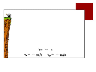 Science 9 quarter4 module 1 projectile motion | PPTX