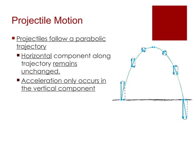 Science 9 quarter4 module 1 projectile motion | PPTX
