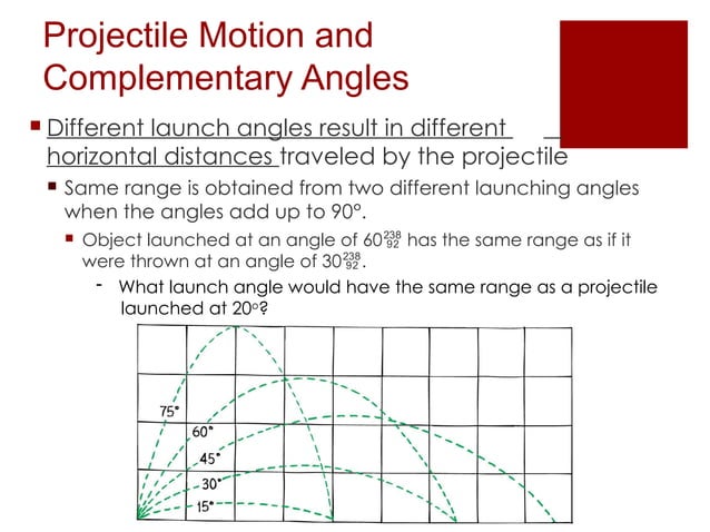 Science 9 quarter4 module 1 projectile motion | PPTX