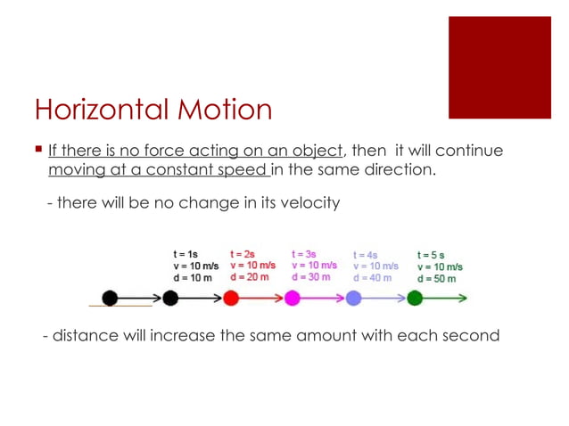 Science 9 quarter4 module 1 projectile motion | PPTX