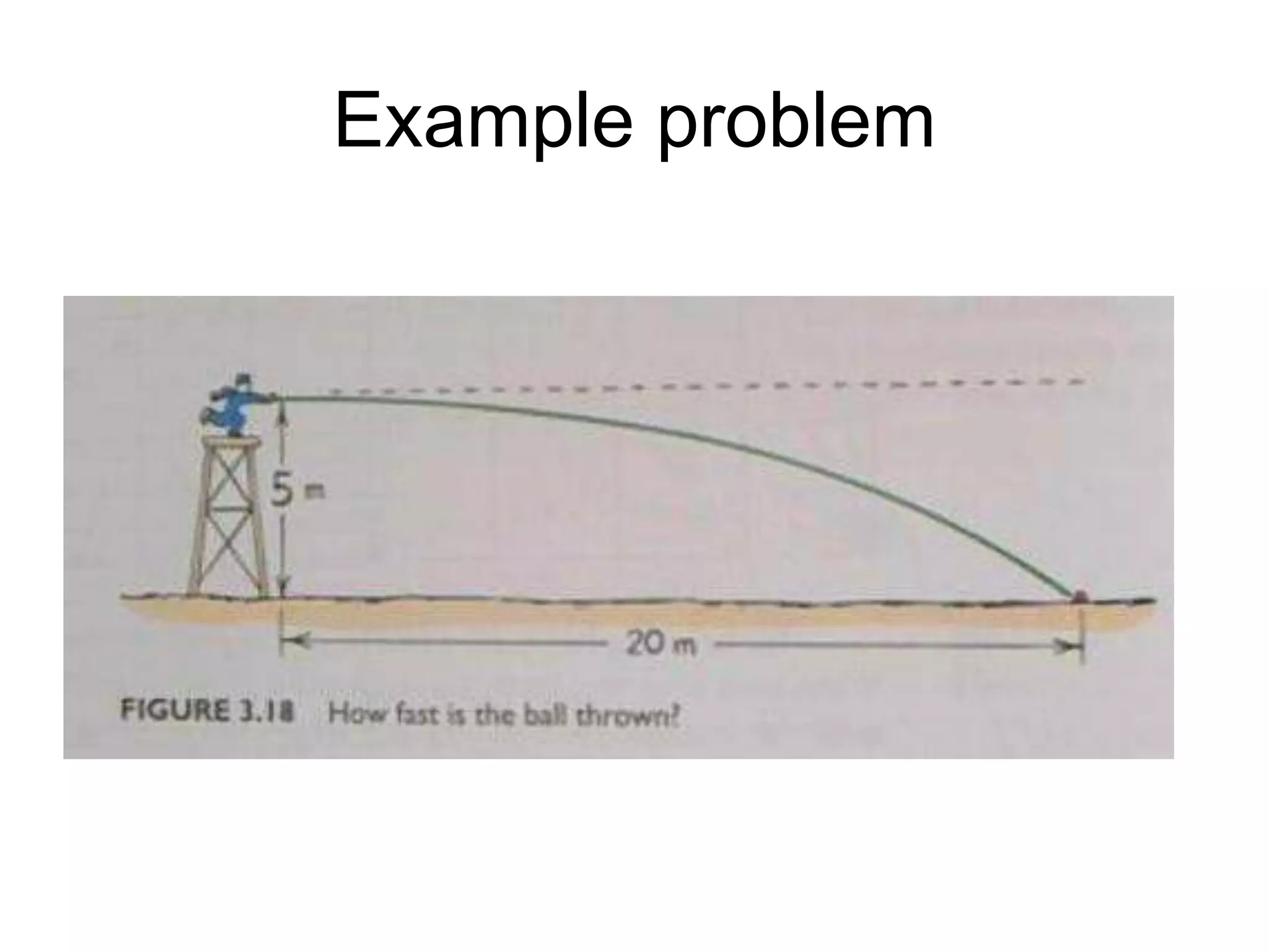 Projectile Motion 2.ppt