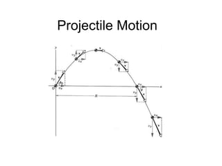Projectile Motion 2.ppt